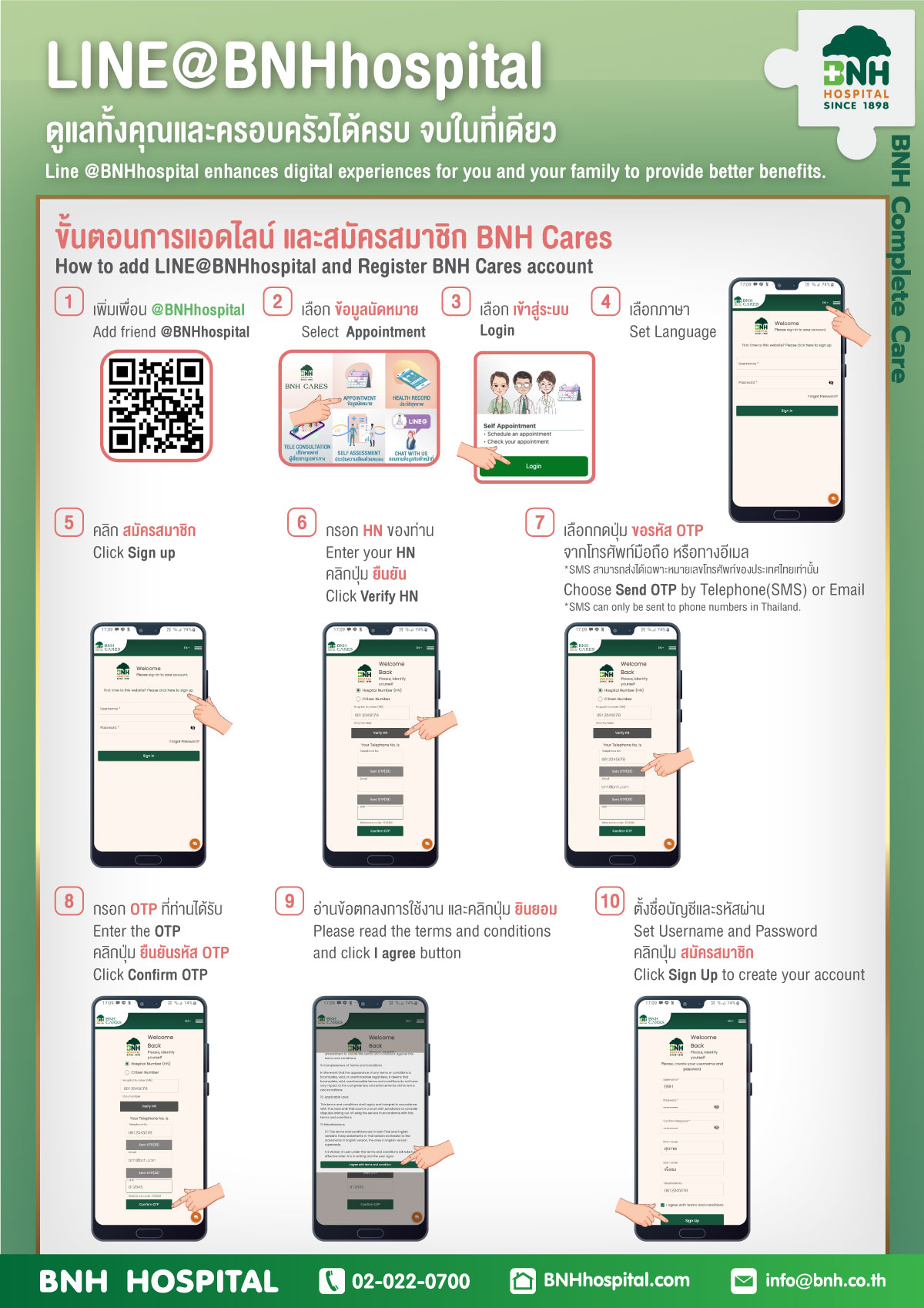 BNH Line manual - BNH HOSPITAL