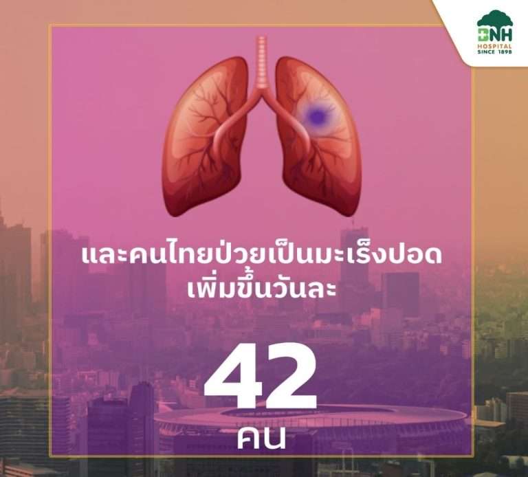 ตรวจคัดกรอง มะเร็งปอด อย่างแม่นยำด้วยเทคโนโลยี Spectral CT - BNH HOSPITAL